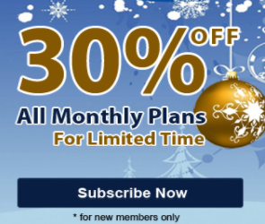 Elliott Wave Forecast : US Dollar at the Start of Multi-Year Downtrend