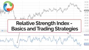 Relative Strength Index - Basics and RSI Trading Strategies - Elliott ...