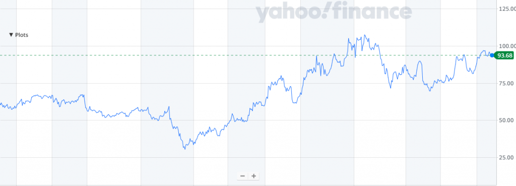 Best Solar Energy Stocks to Buy and Hold in 2024