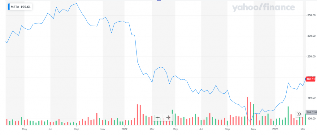 Top Information Technology Stocks 2024