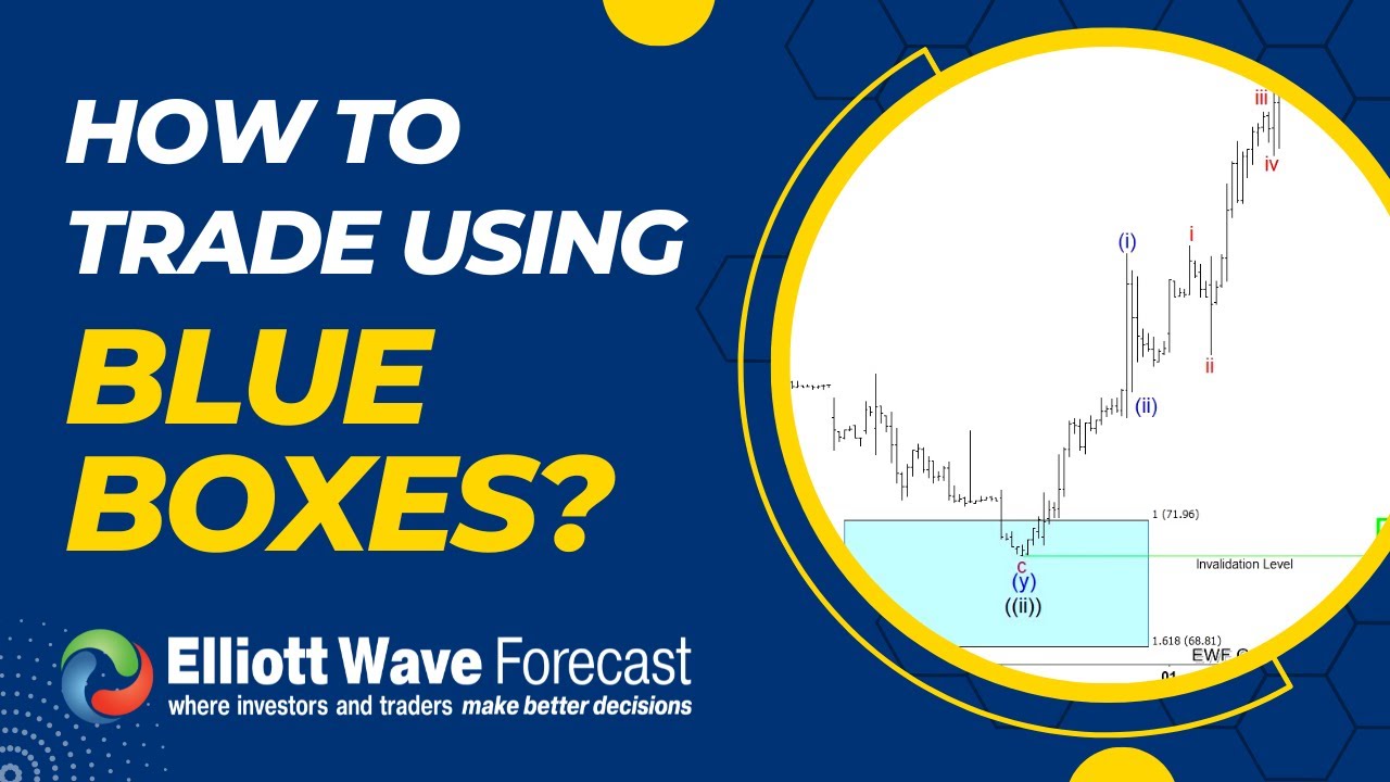 Blue Box Trade Alerts - Know your next move | Elliott Wave Forecast