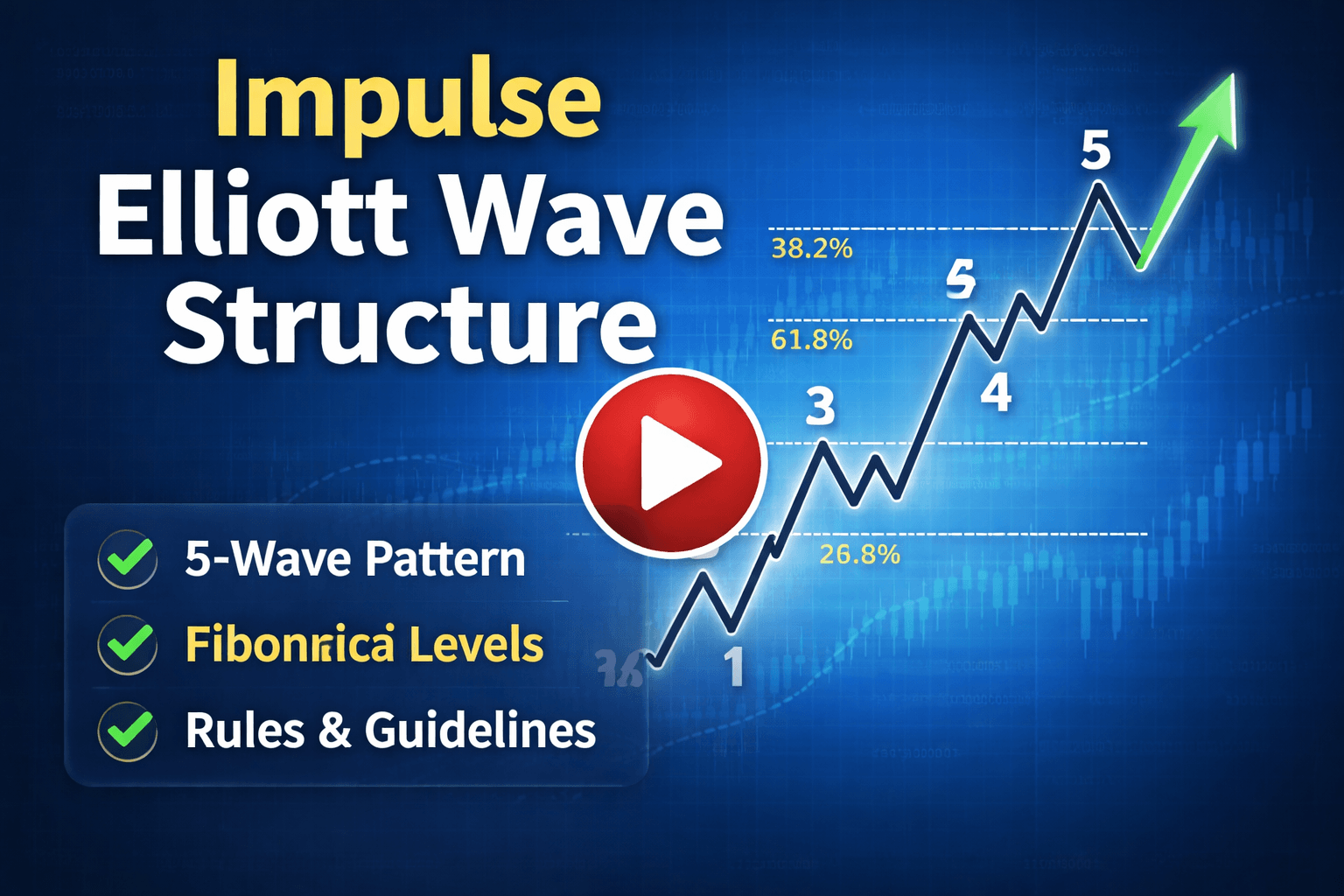 impulse wave - Elliott Wave Forecast: Elliott Wave Trading Signals ...