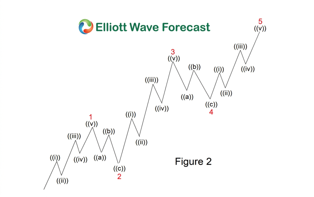 Metal Stocks to Trade in 2026: Trends, Top Picks, and Strategy ...